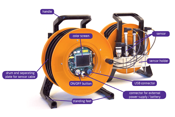mikromedia powered rugged industrial-grade logging device