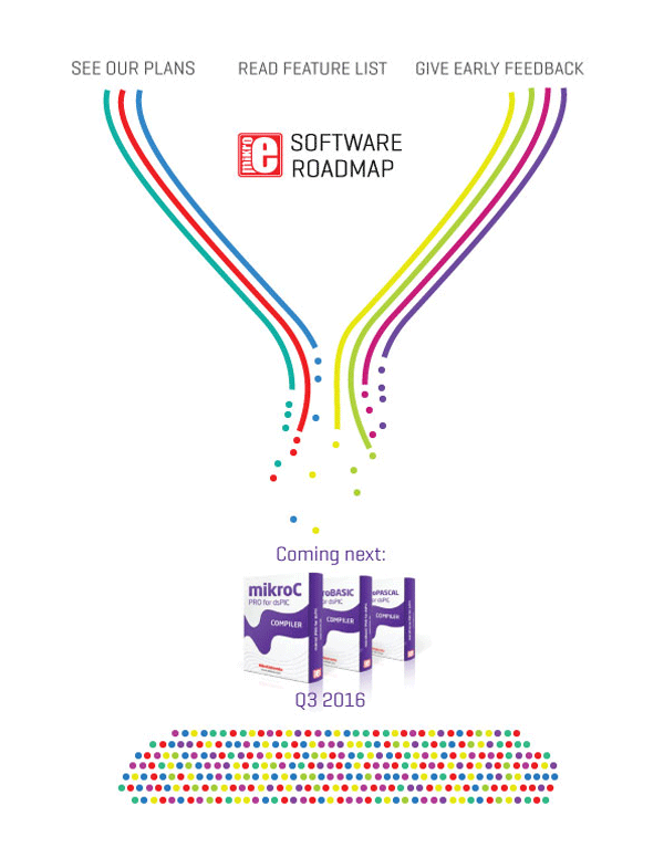 Roadmap of Upcoming Software Releases Available at docs.mikroe.com
