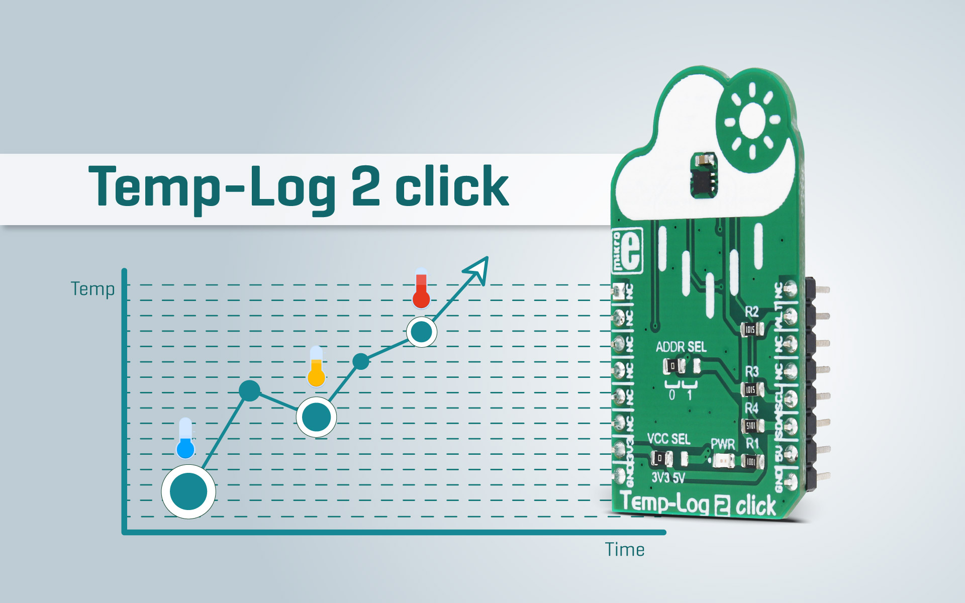 Temp-Log 2 click - accurate temperature measurement with EEPROM memory - MIKROE