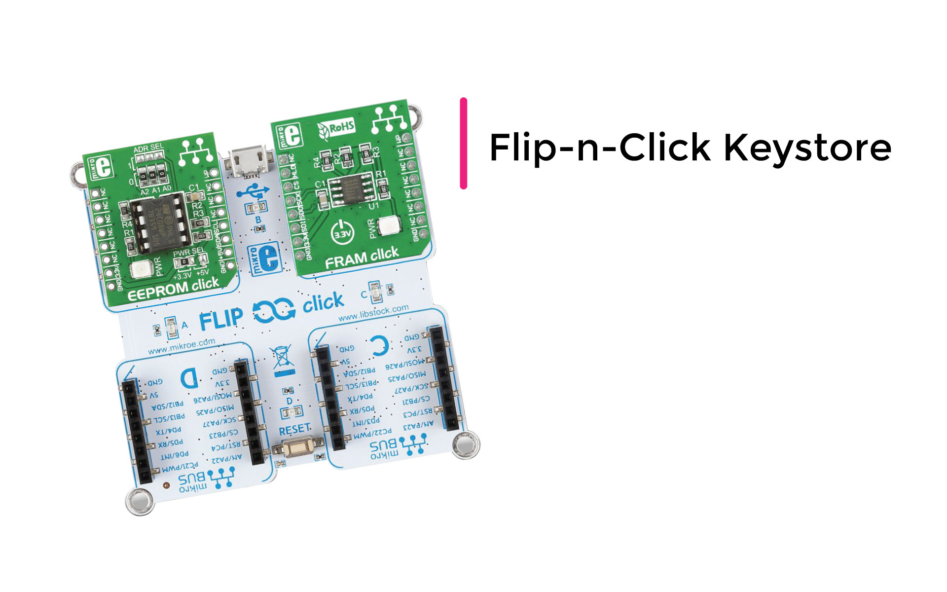 Flip-n-Click Keystore