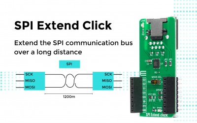 Hardware and Software Tools for the Embedded World - MikroElektronika