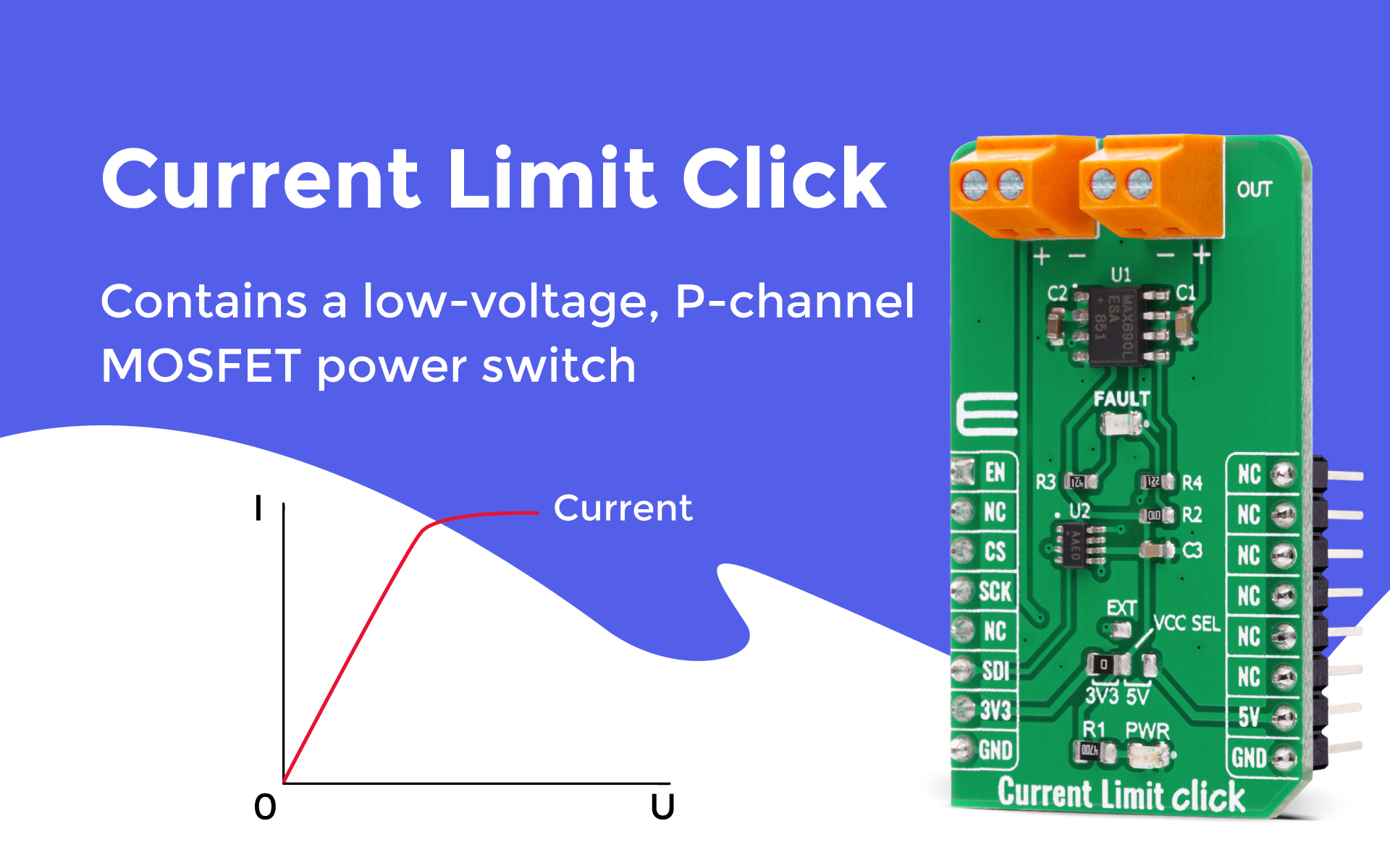 Current Limit Click | Blog
