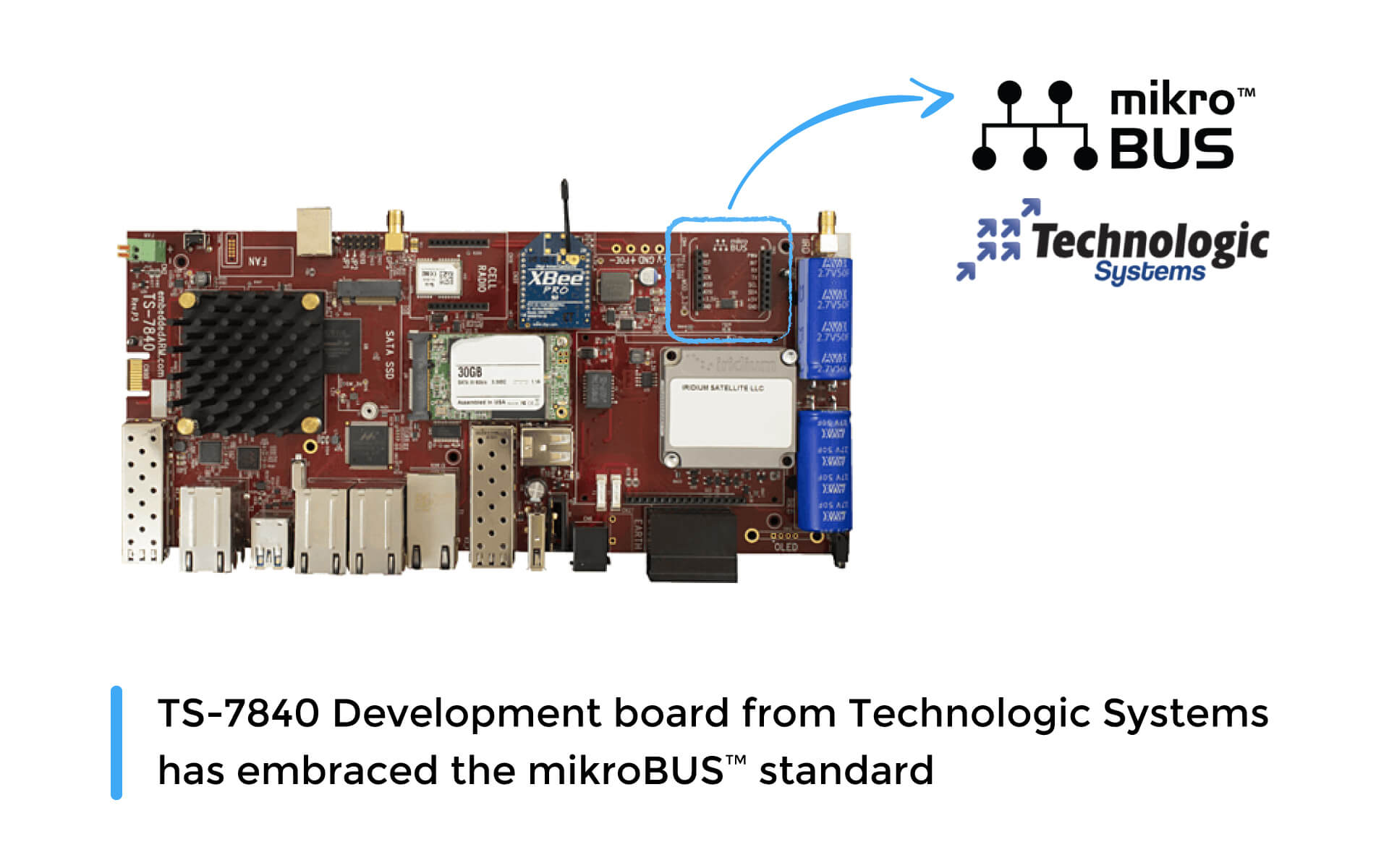 TS-7840 development board from Technologic Systems has embraced the ...