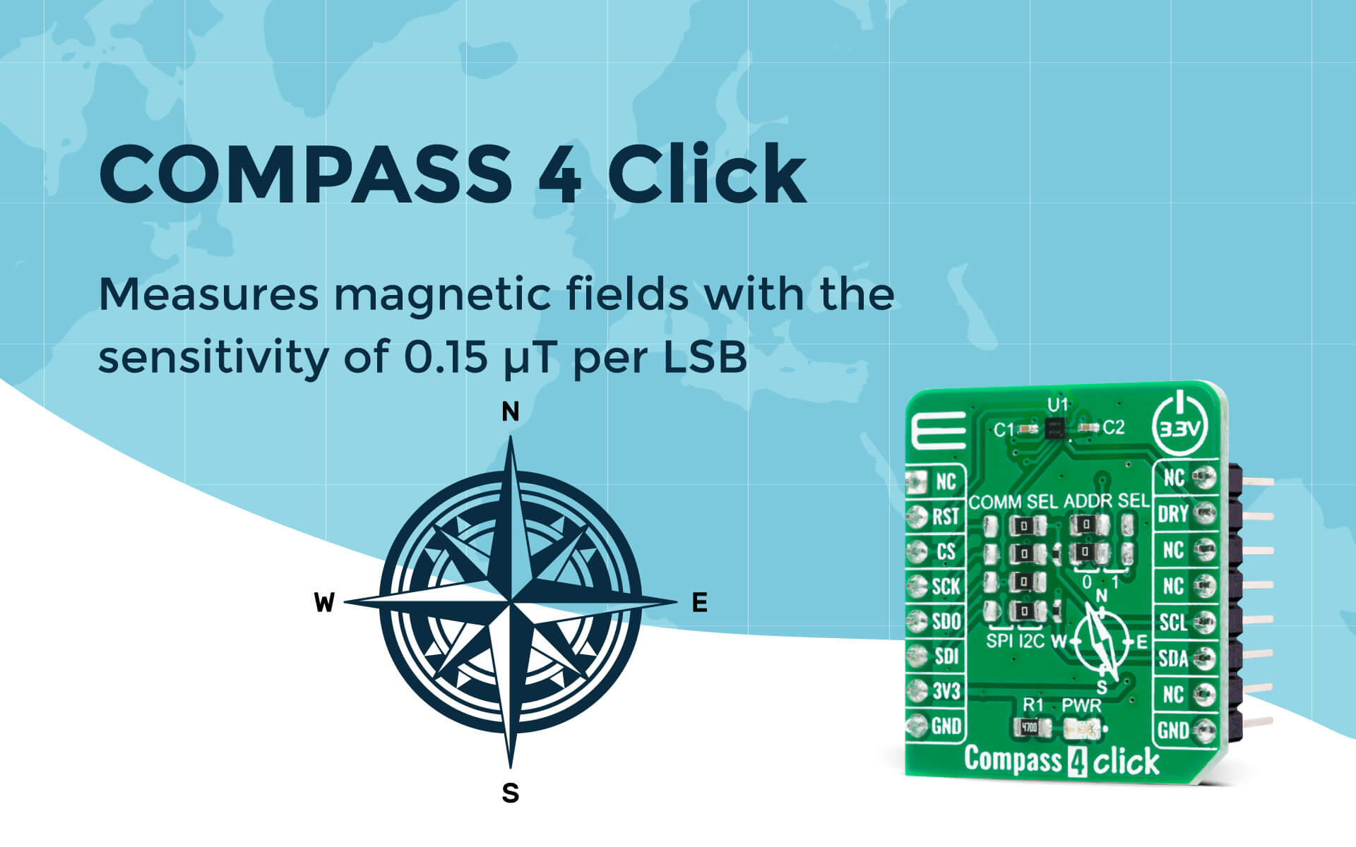 Compass 4 Click | Blog