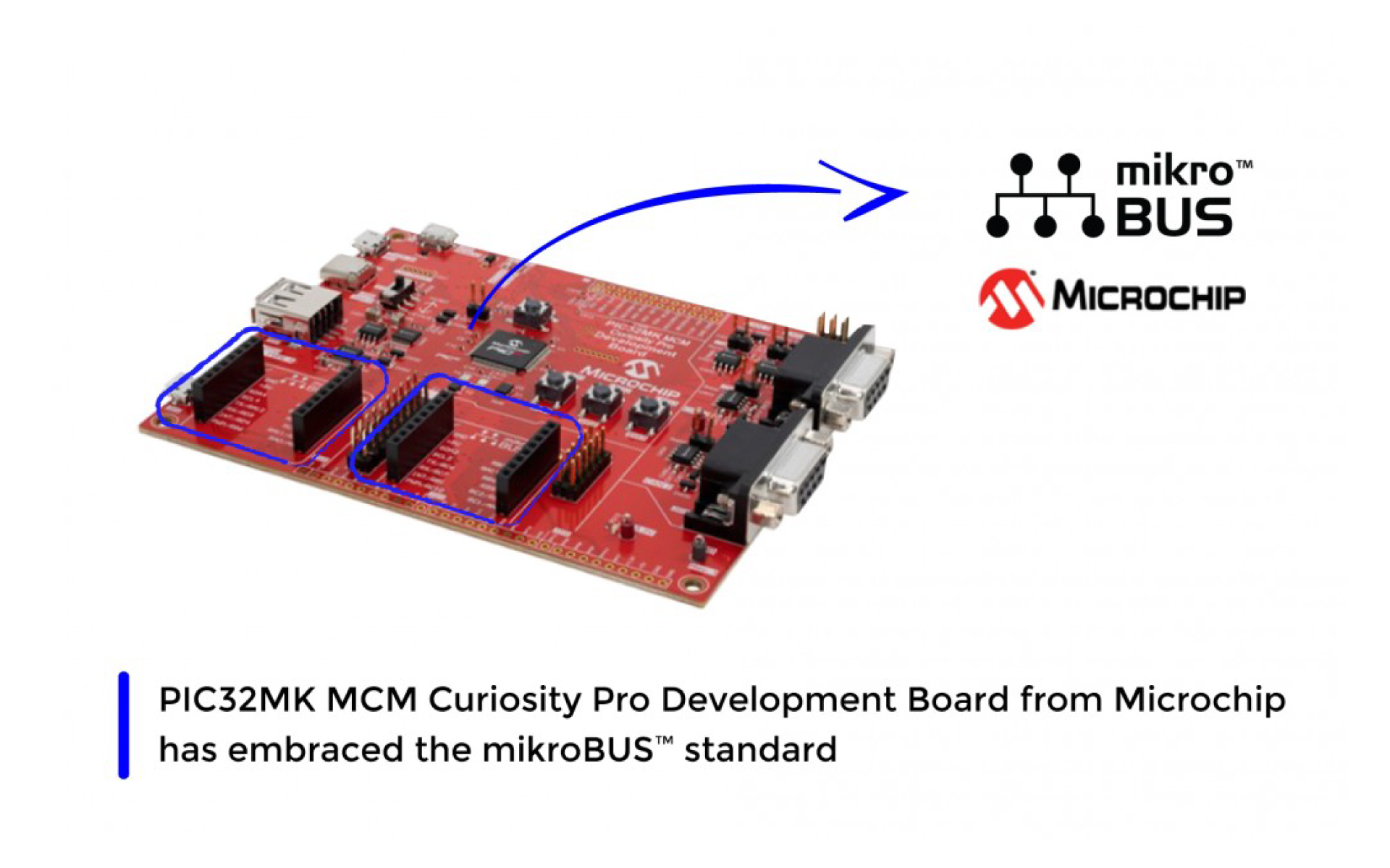 PIC32MK MCM Curiosity Pro Development Board has embraced the mikroBUS™ standard - MIKROE