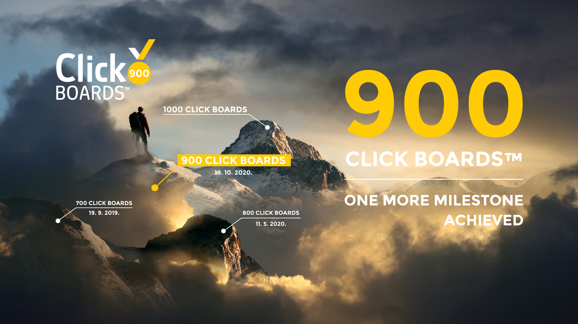 WE HAVE REACHED 900 CLICK BOARDS™ - MIKROE