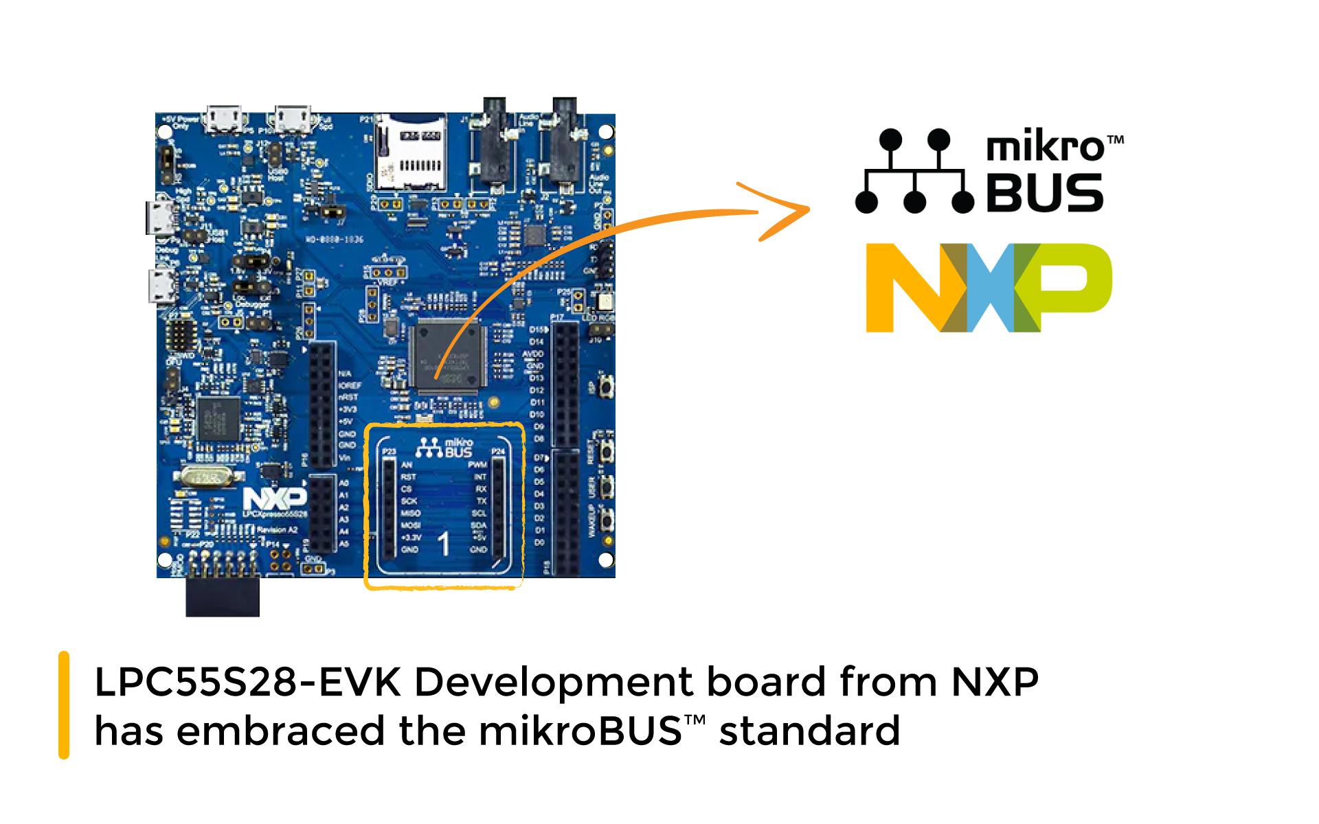 Another development board from NXP has embraced the mikroBUS™ standard - LPC55S28-EVK ...