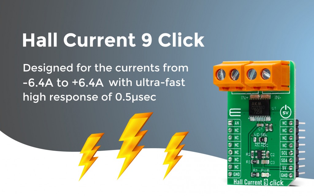 Hall Current 9 Click | Blog