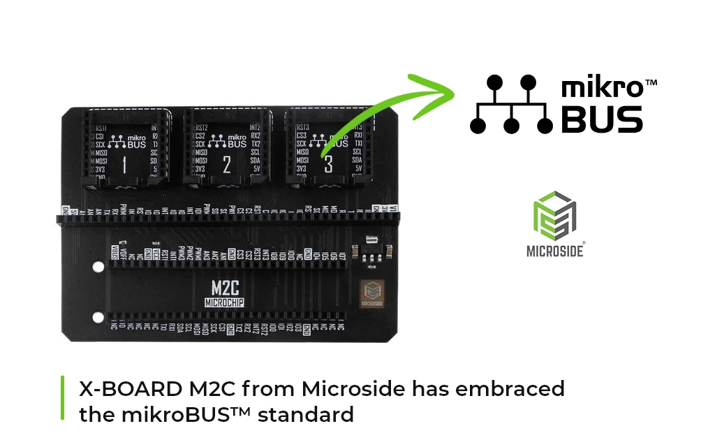 The newest development board that has embraced the mikroBUS™ standard ...