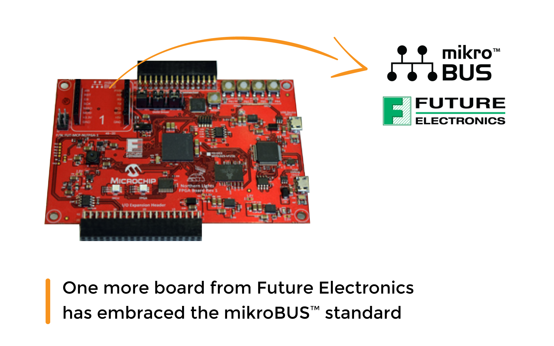 363rd board with mikroBUS™ socket! - MIKROE