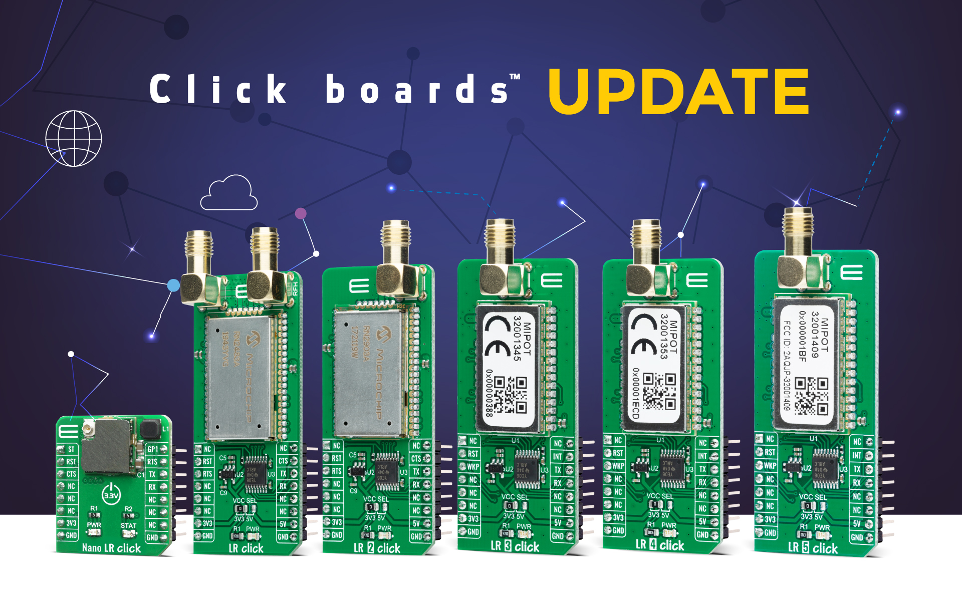 Click boards UPDATE!
