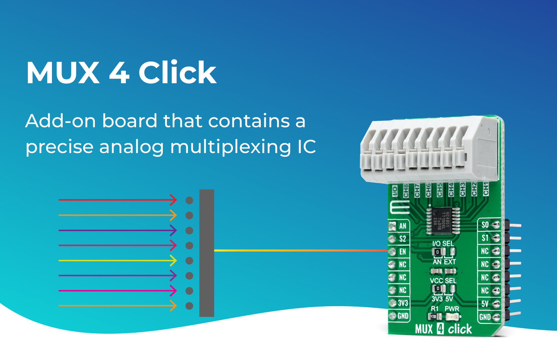 MUX 4 Click – How Does a MUX Work? Multiplexer for Embedded Systems ...