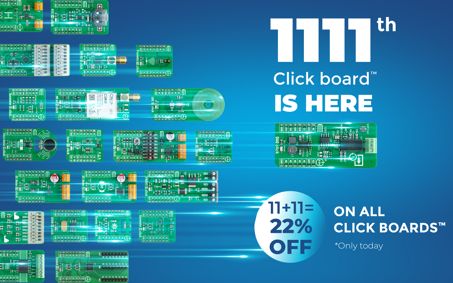 Moving at the speed of Click - 1111th Click board™ is here!