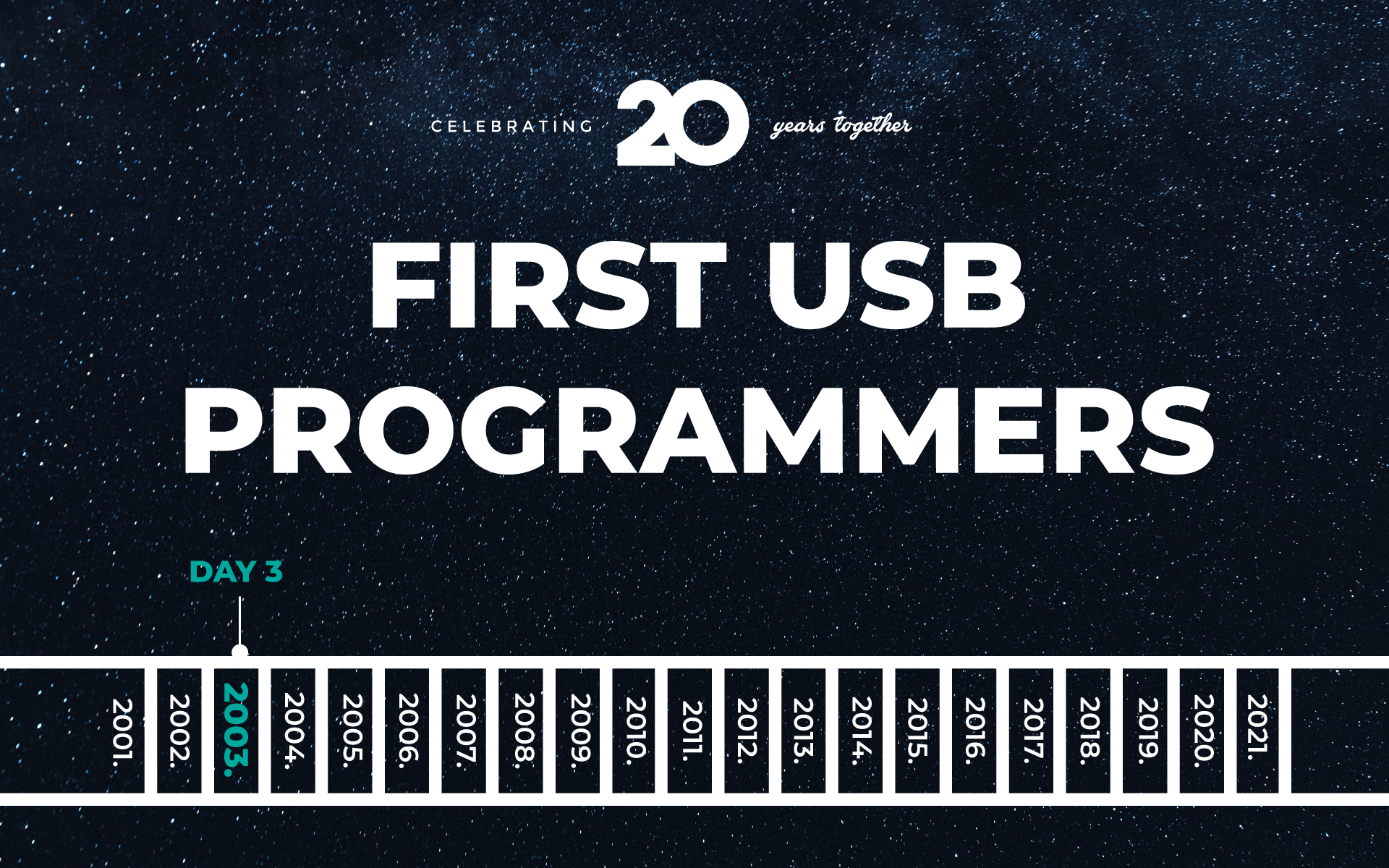 #20yearsIn20days - First USB programmers