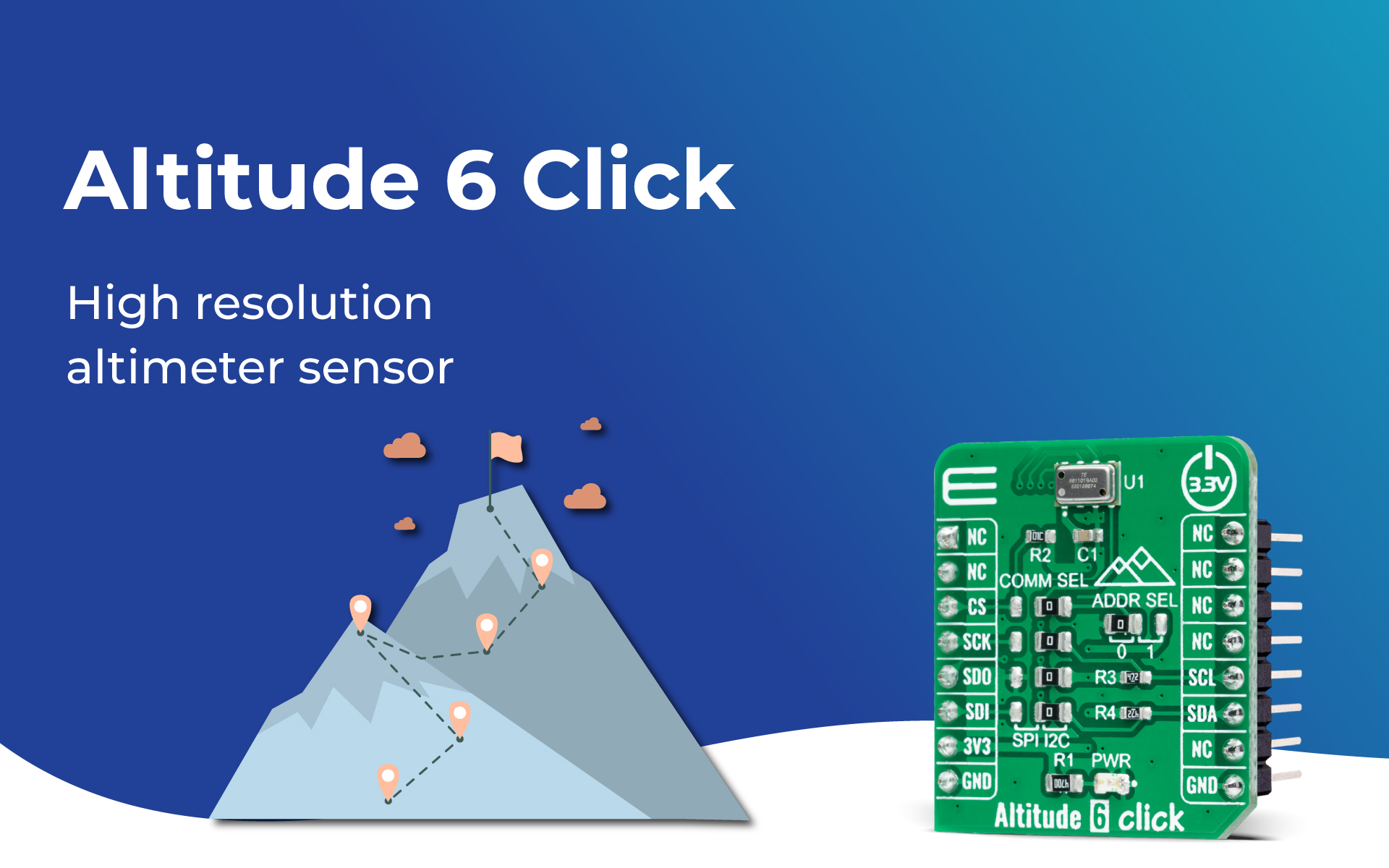 Altitude 6 Click | Blog