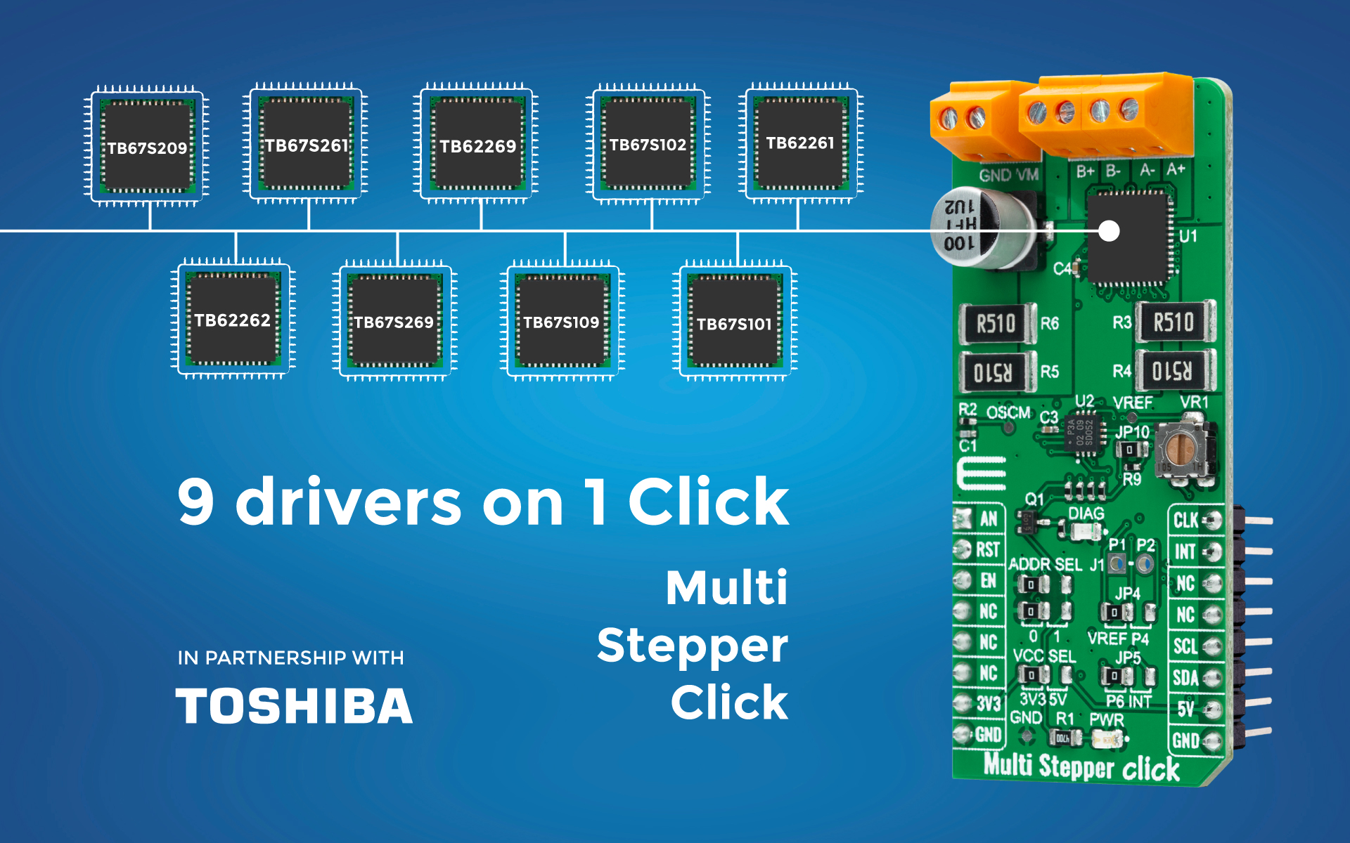Multi Stepper Click | Blog