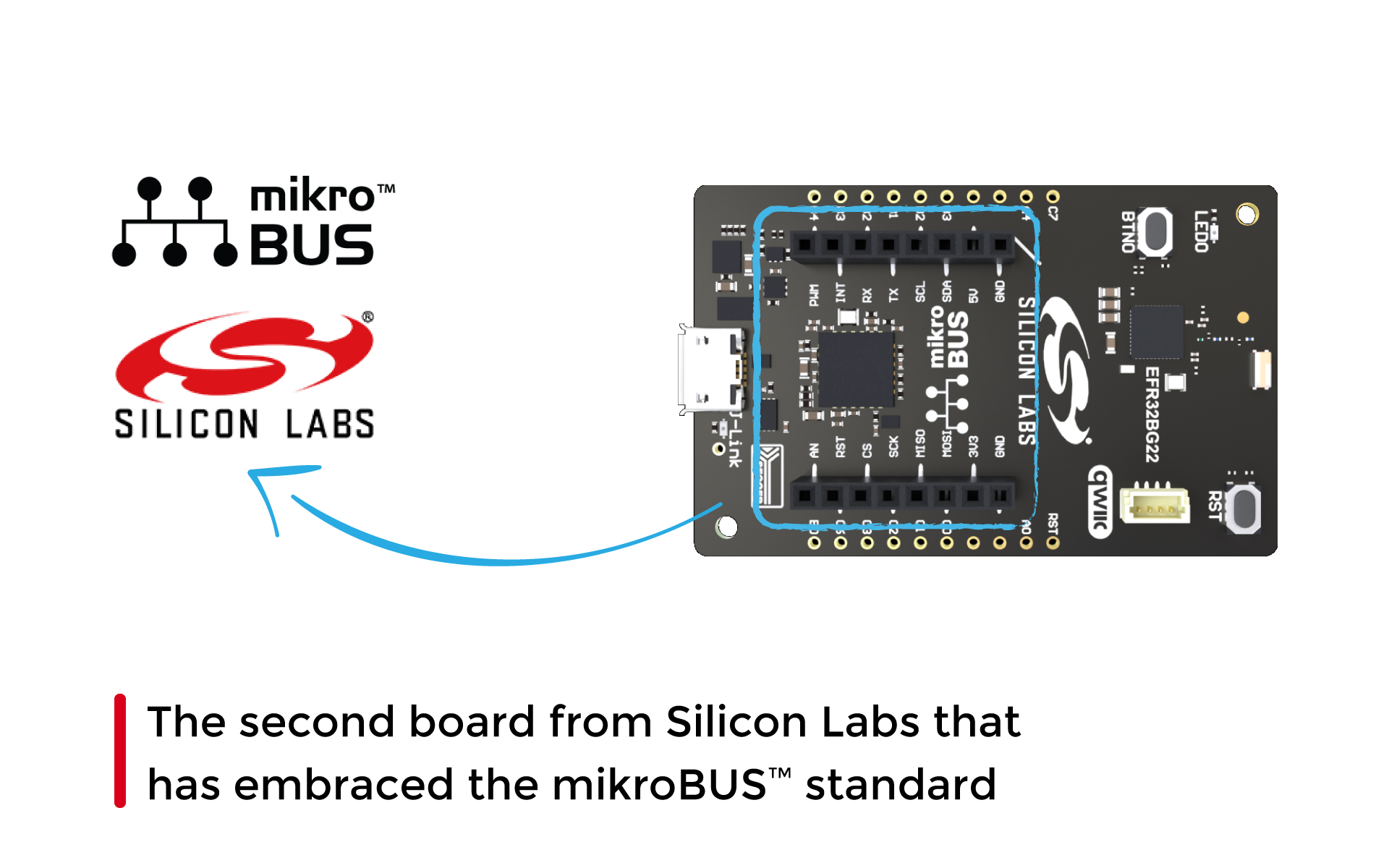 More boards with mikroBUS socket!