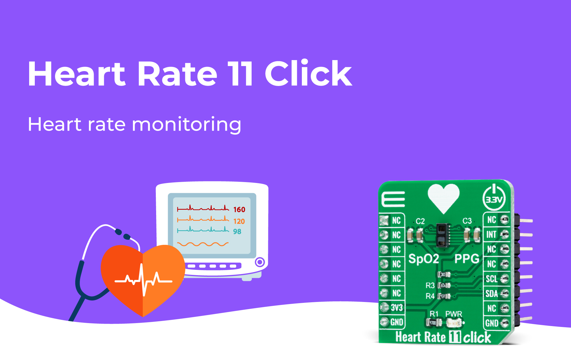 Heart Rate 11 Click | Blog