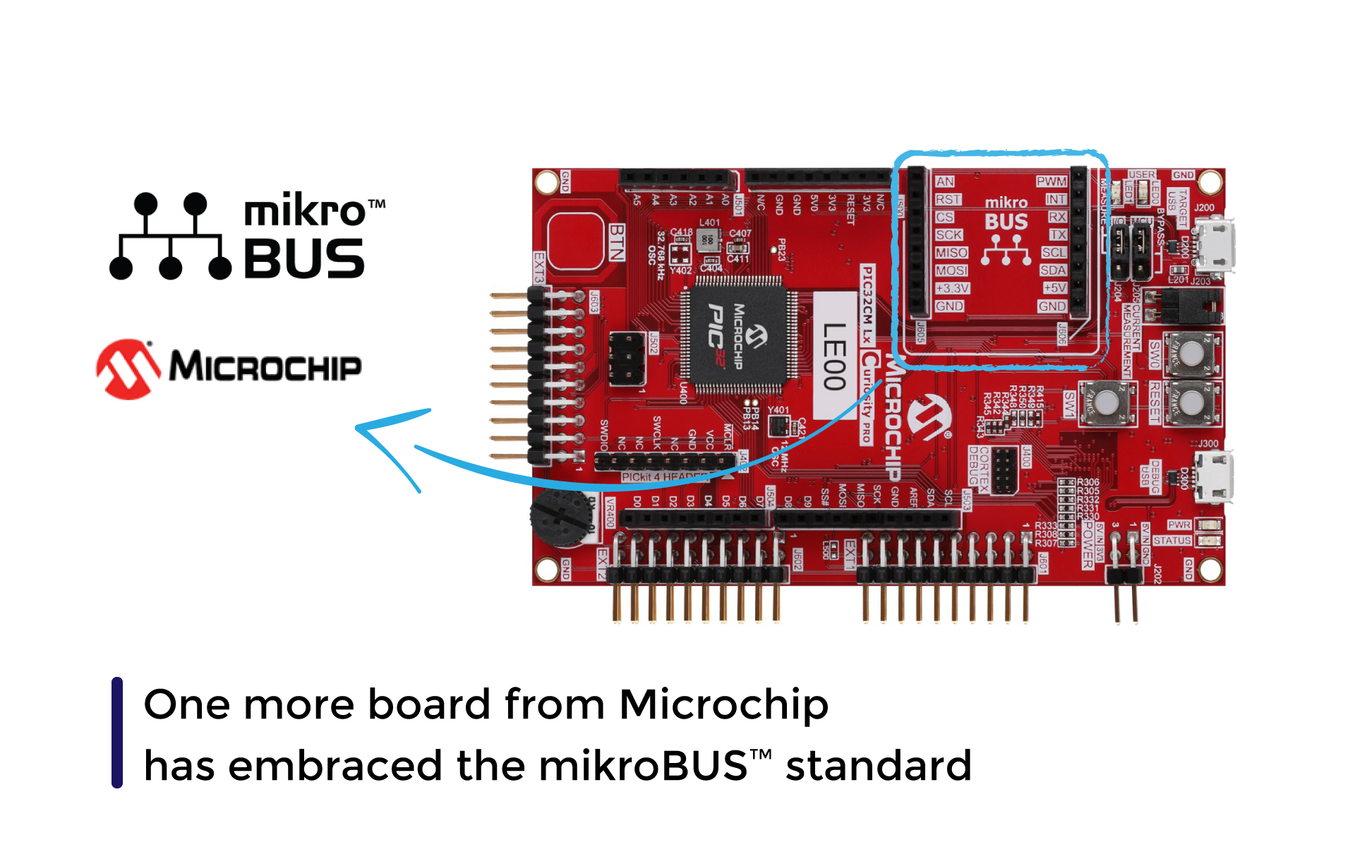 414th board with mikroBUS™ socket! - MIKROE