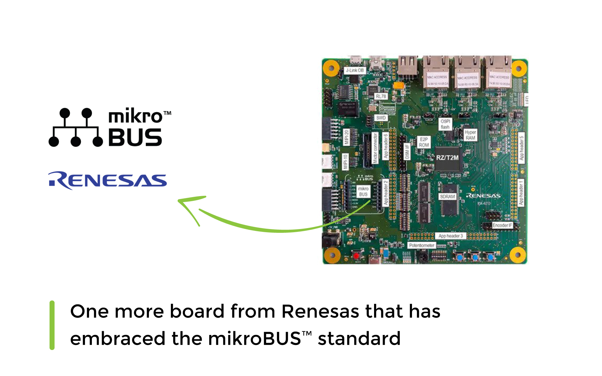 10th board from Renesas with mikroBUS socket!