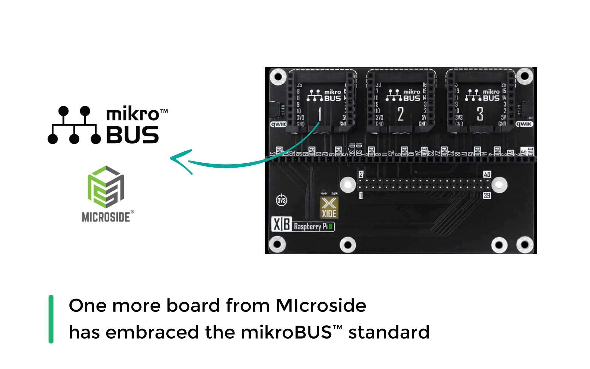 7th development board from Microside with mikroBUS™ socket - MIKROE
