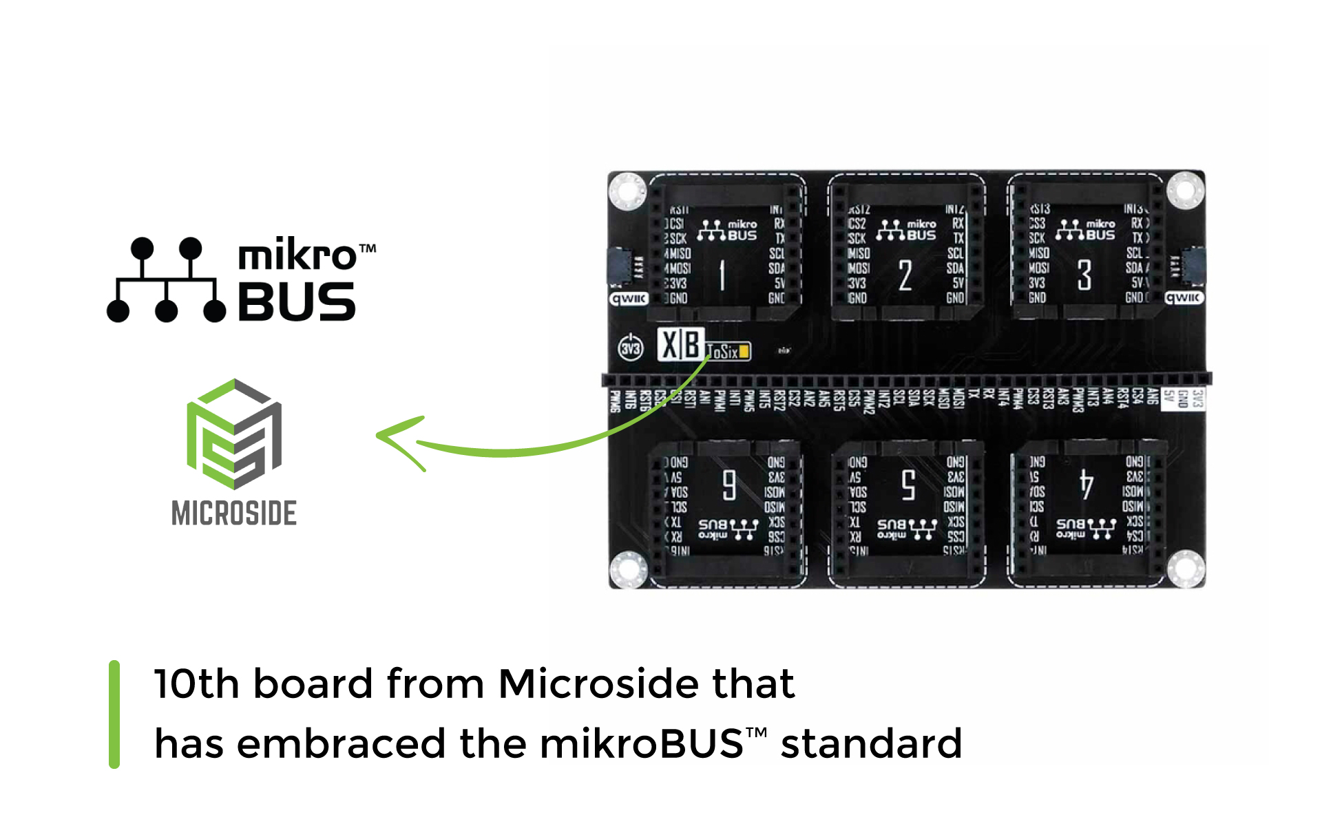 10th development board from Microside with mikroBUS socket