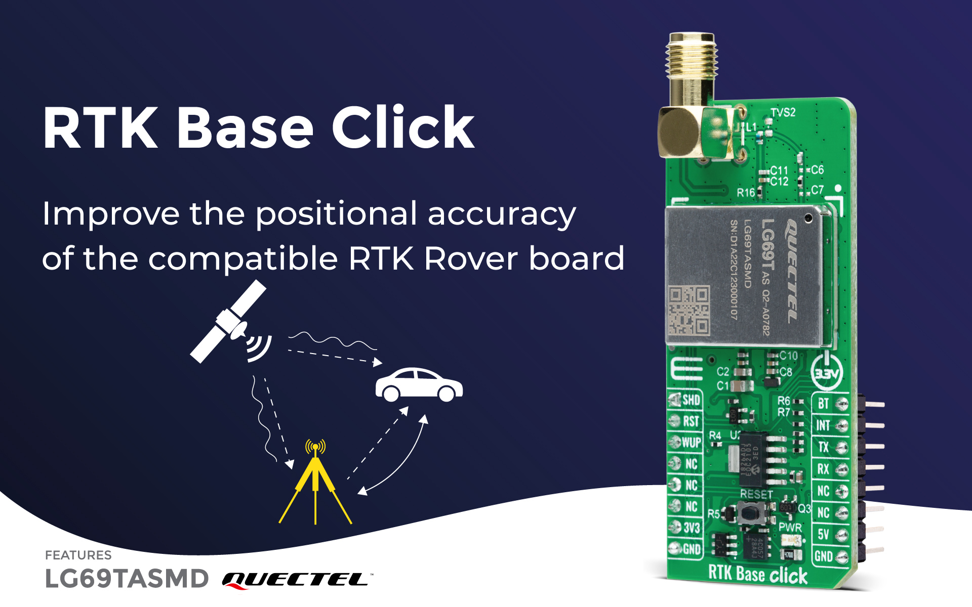 RTK Base Click | Blog