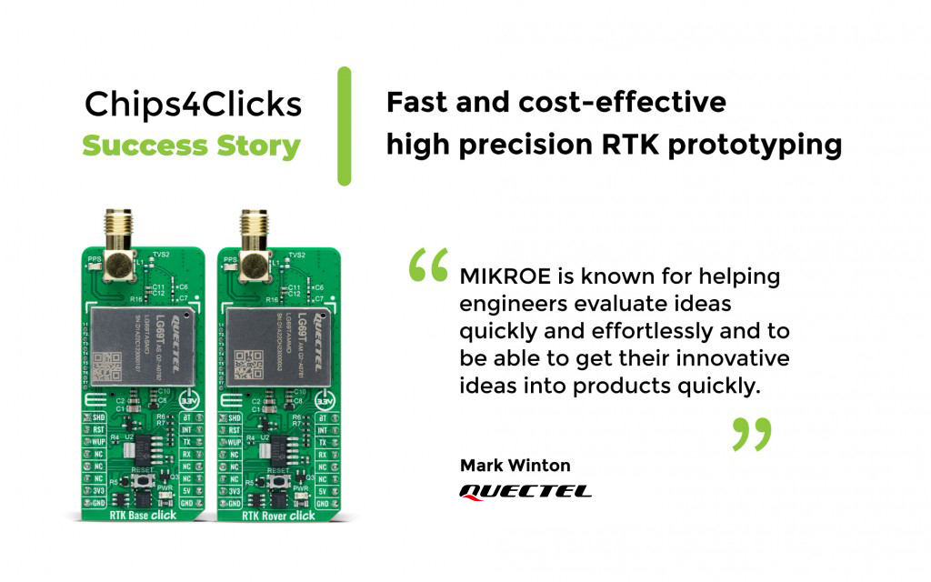 Quectel's LG69T RTK Click boards series