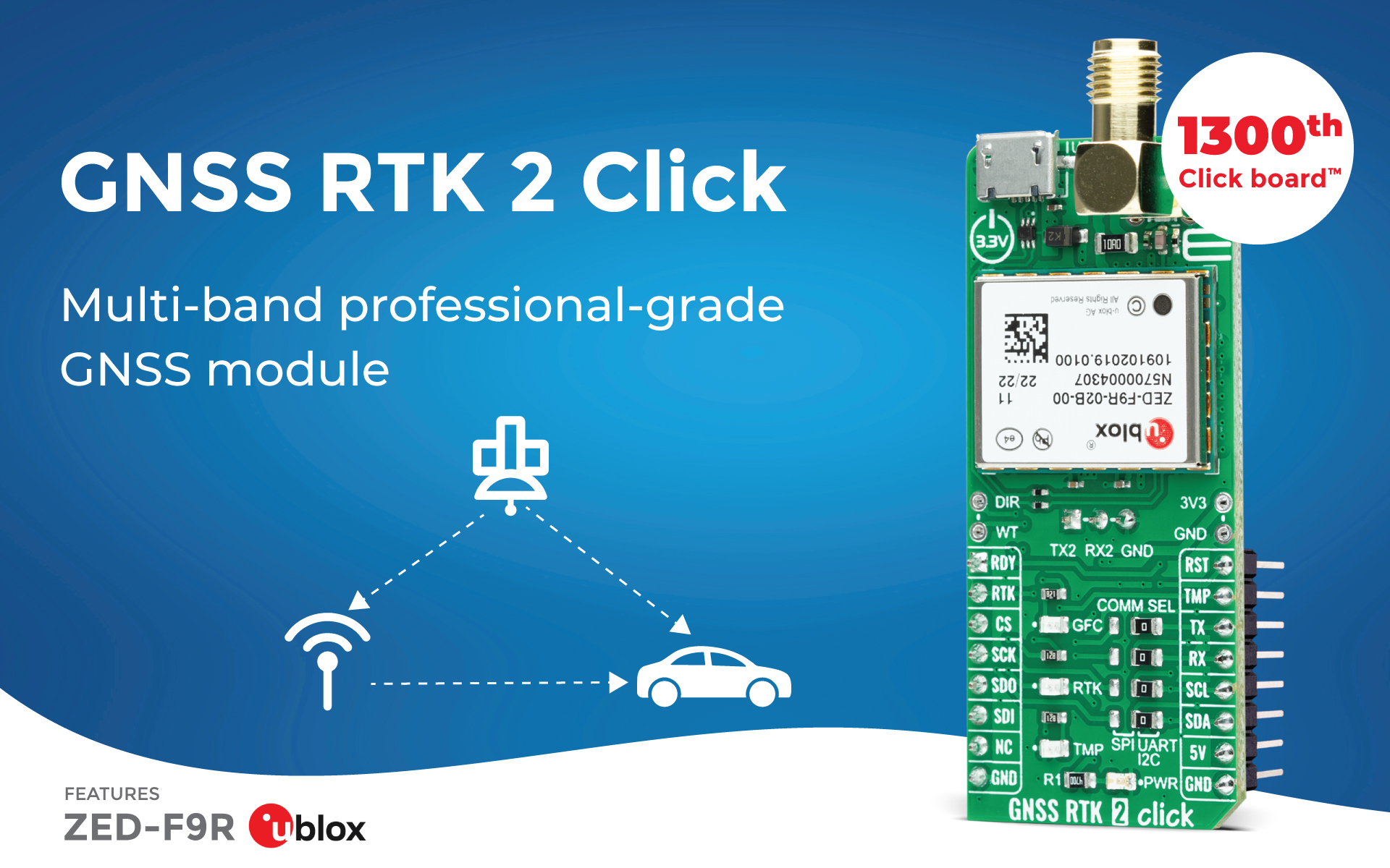 GNSS RTK 2 Click | Blog