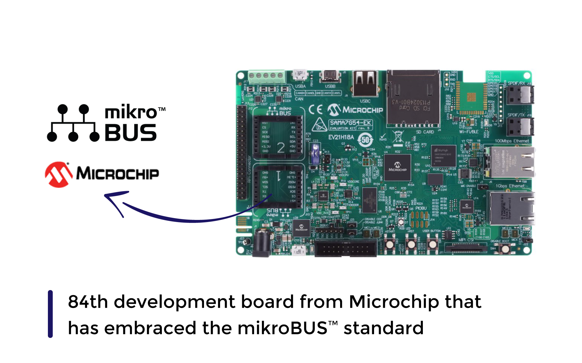 SAMA7G54 Evaluation Kit from Microchip has embraced the mikroBUS standard