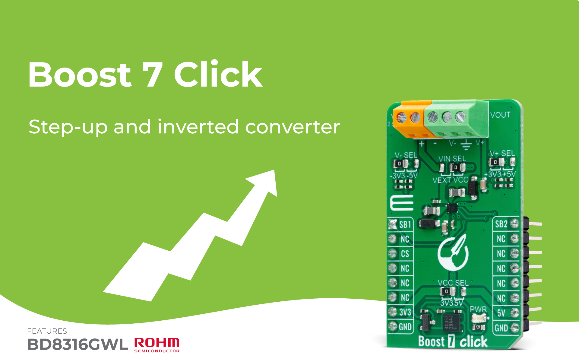 Boost 7 Click | Blog