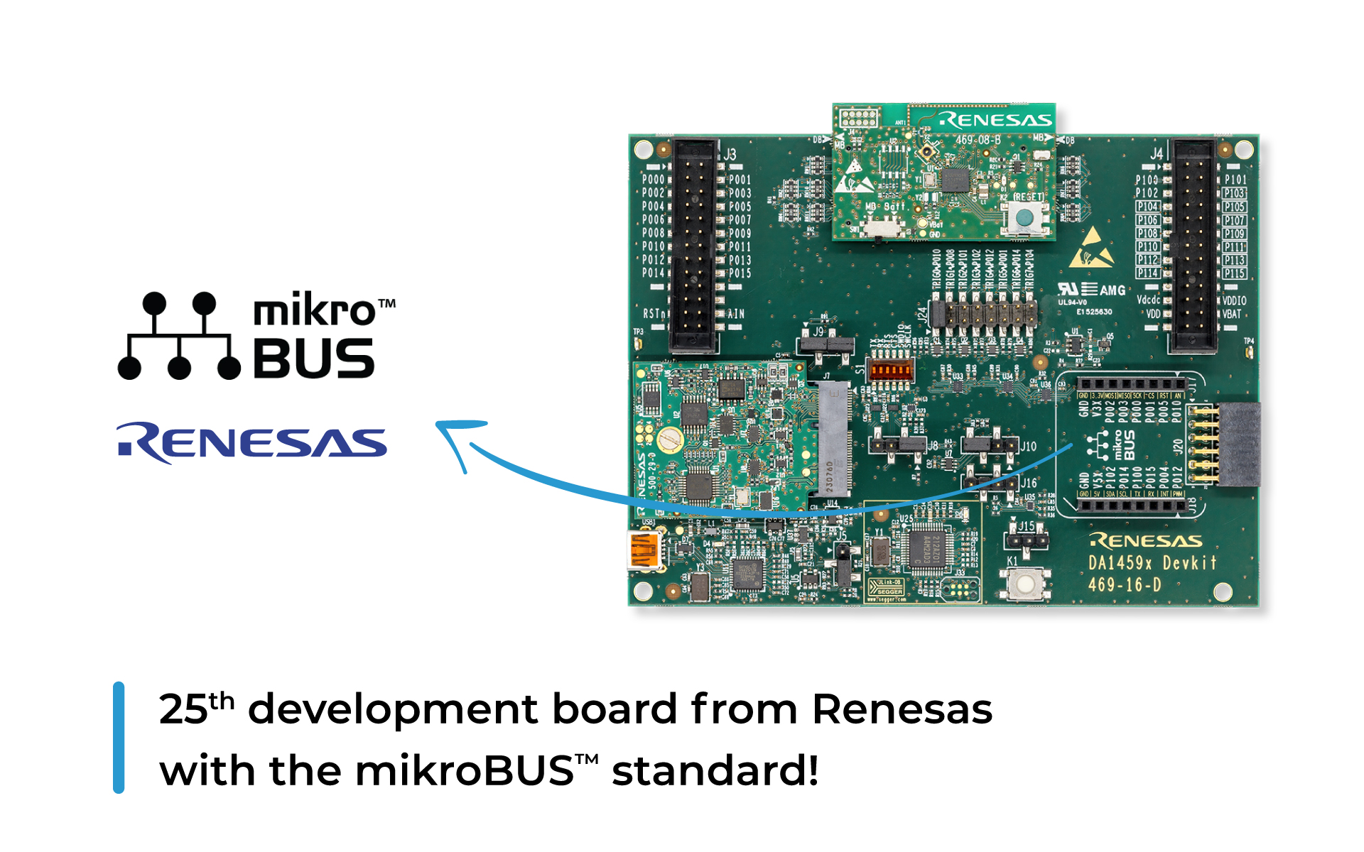 25th Dev Board From Renesas With Mikrobus Mikroe 5154