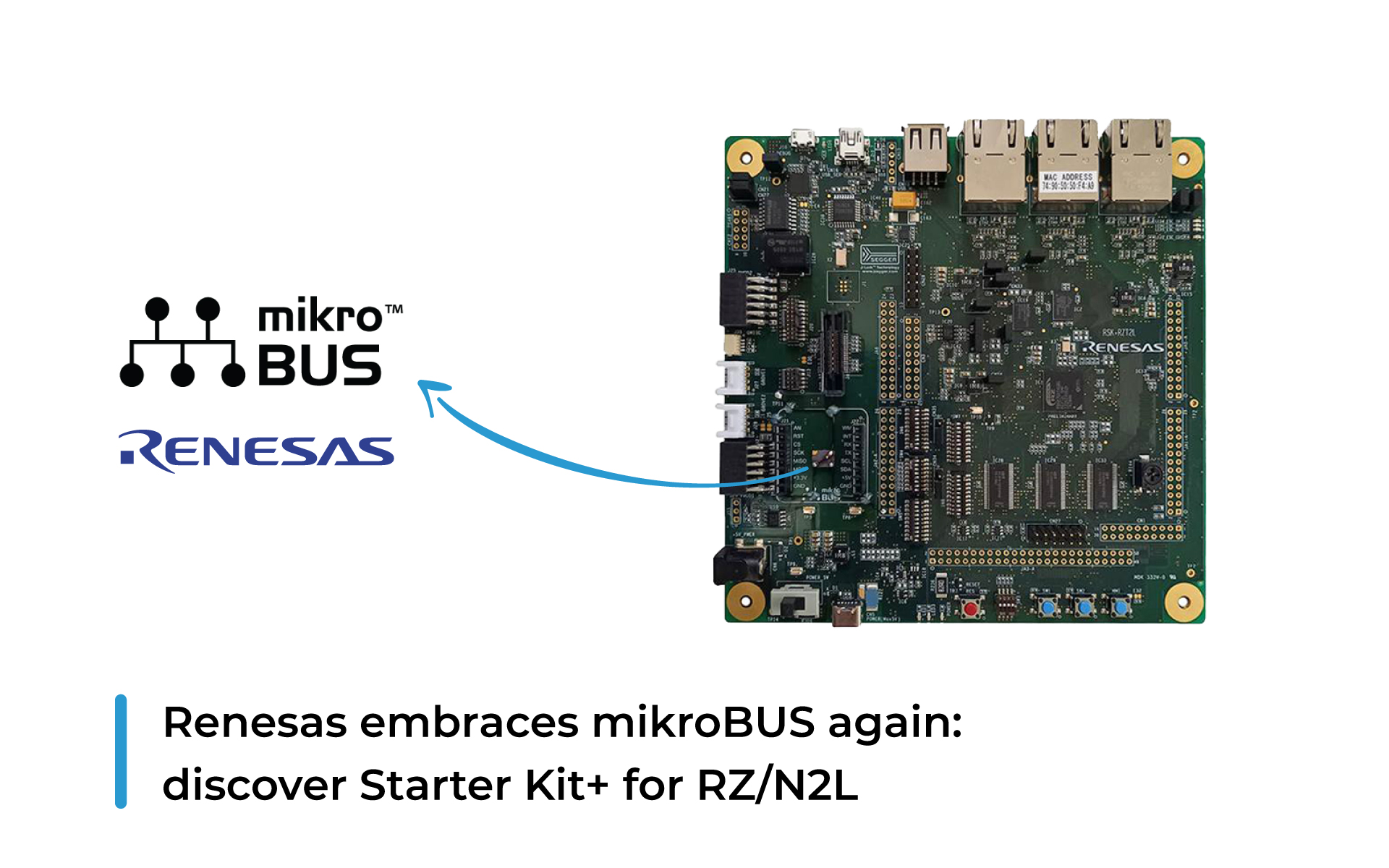 29th dev board from Renesas with mikroBUS™! - MIKROE