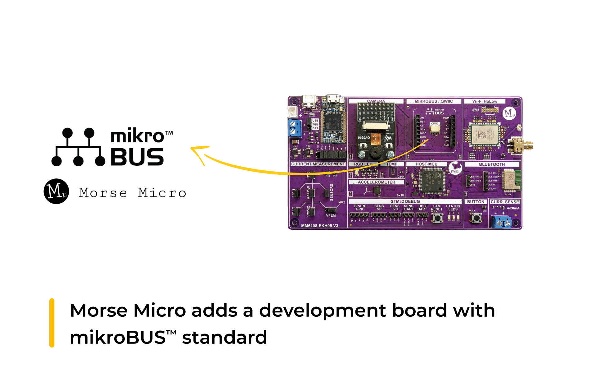 One More Company Embraced The Mikrobus Standard