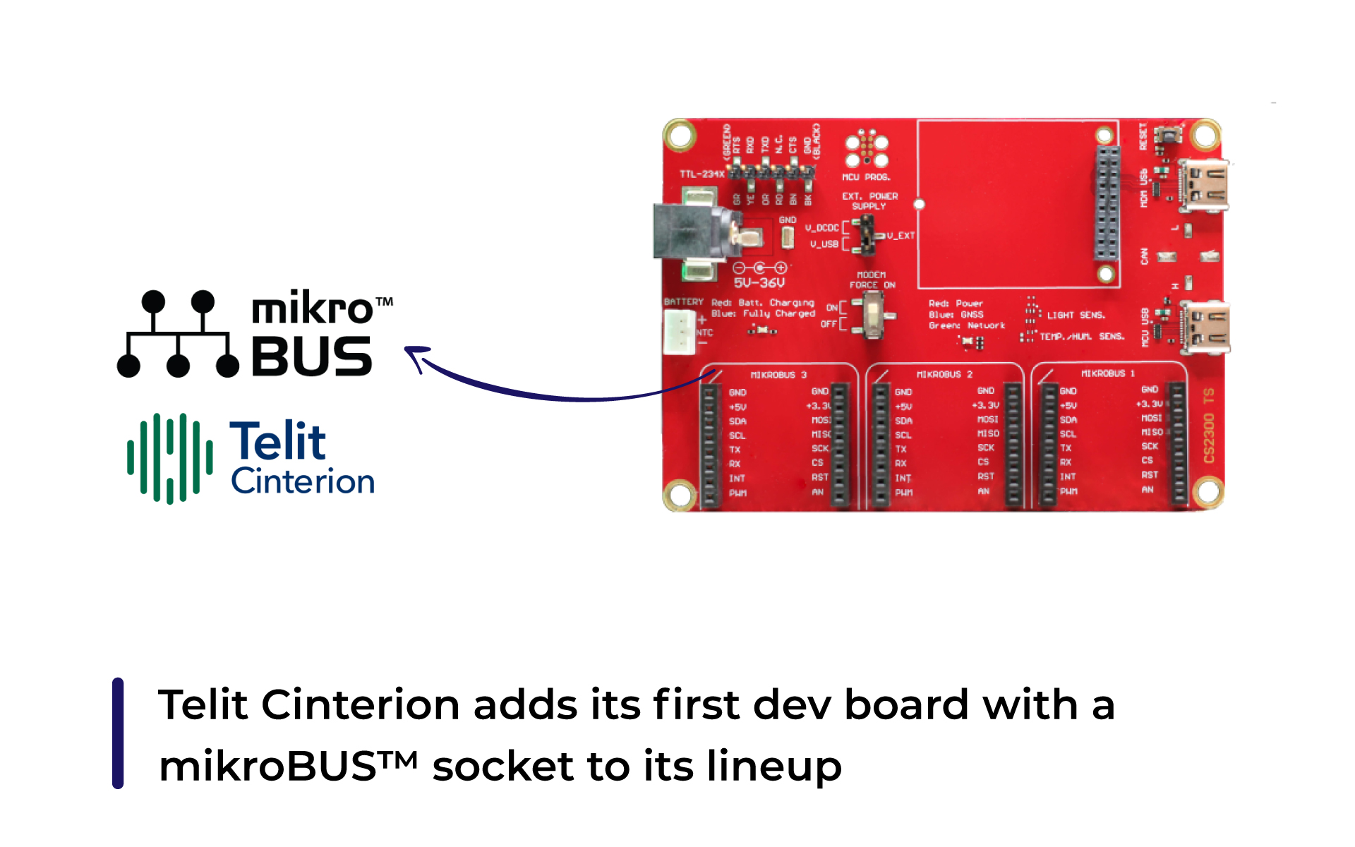 Telit Cinterion adopted mikroBUS standard