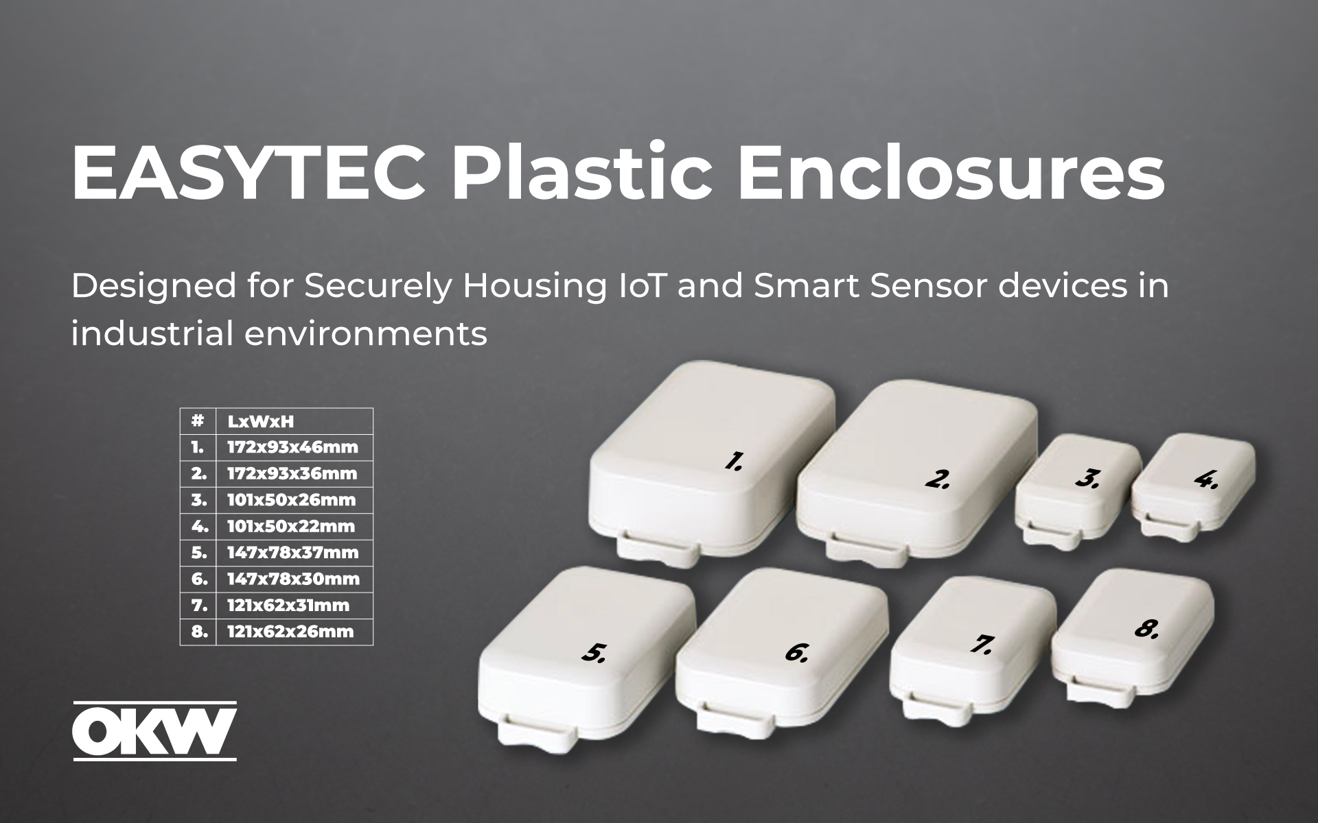EASYTEC 80/100/125/150 Plastic Enclosure for IIoT and smart sensors