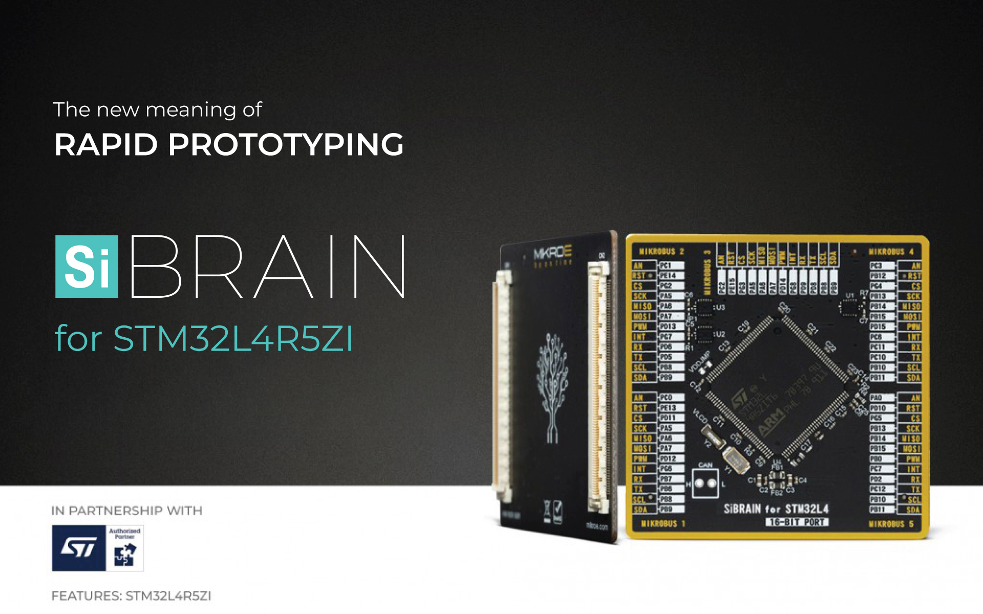 SiBRAIN for STM32L4R5ZI - Your gateway to next-gen embedded control!