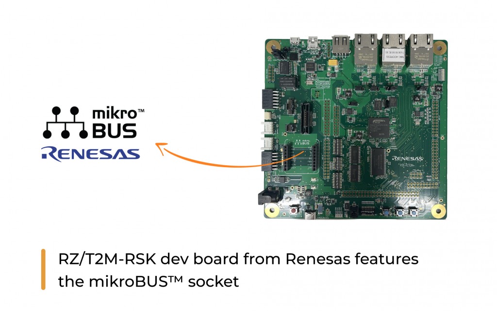 Discover one more board from Renesas with mikroBUS™ socket - MIKROE