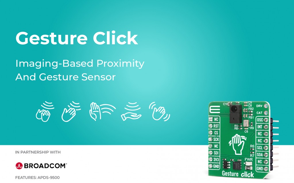 Gesture Click designed for imaging-based gesture and proximity detection