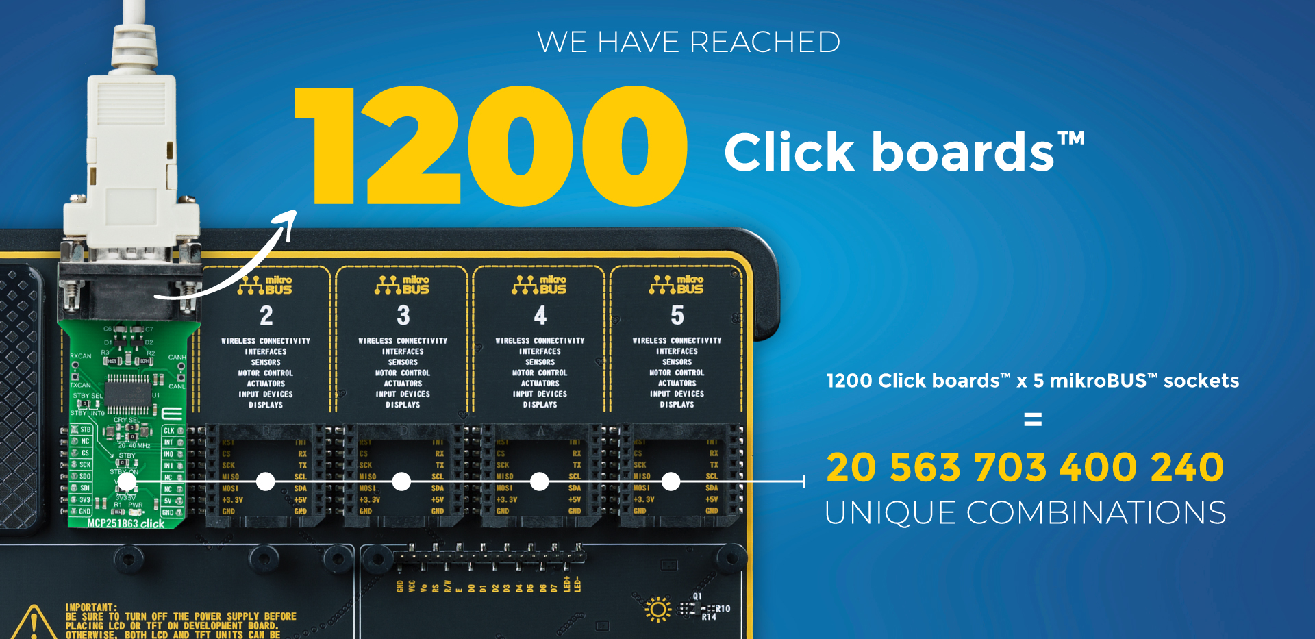 Hardware and Software Tools for the Embedded World - MikroElektronika
