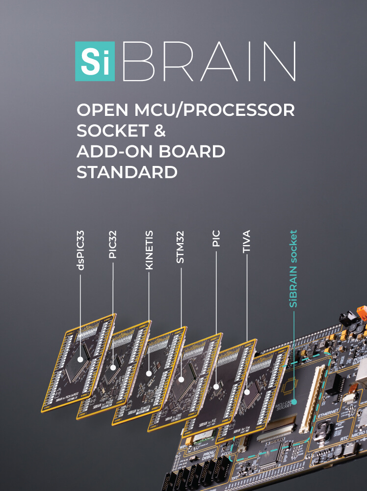 Time-saving embedded tools - MIKROE
